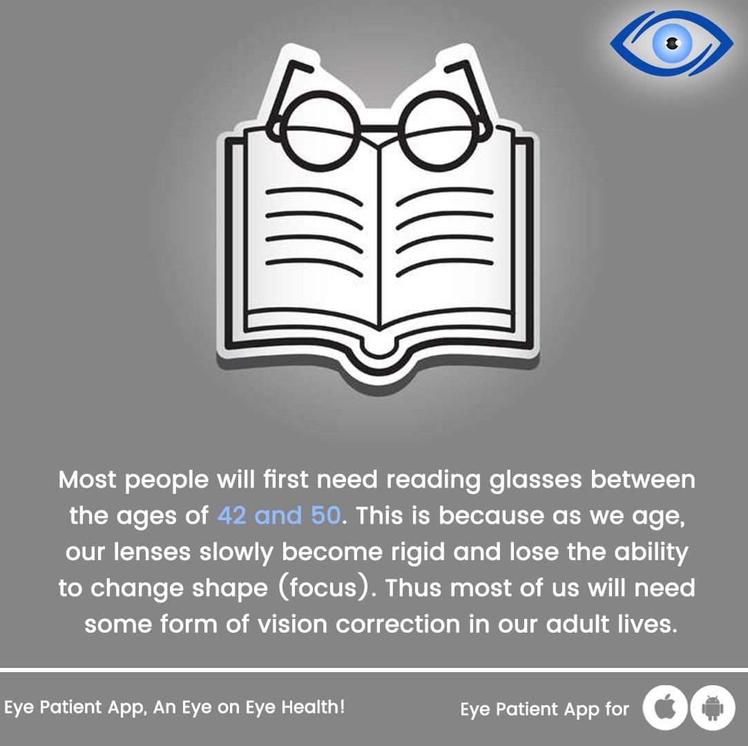 Why Most People Will Need Reading Glasses Between The Ages Of 42 And 50