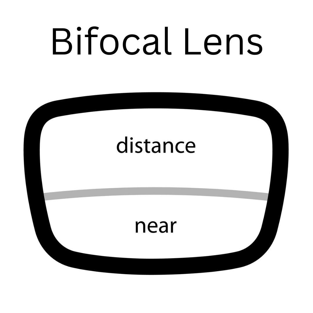Bifocal Glasses Eye Patient Bifocal Glasses Eye Patient